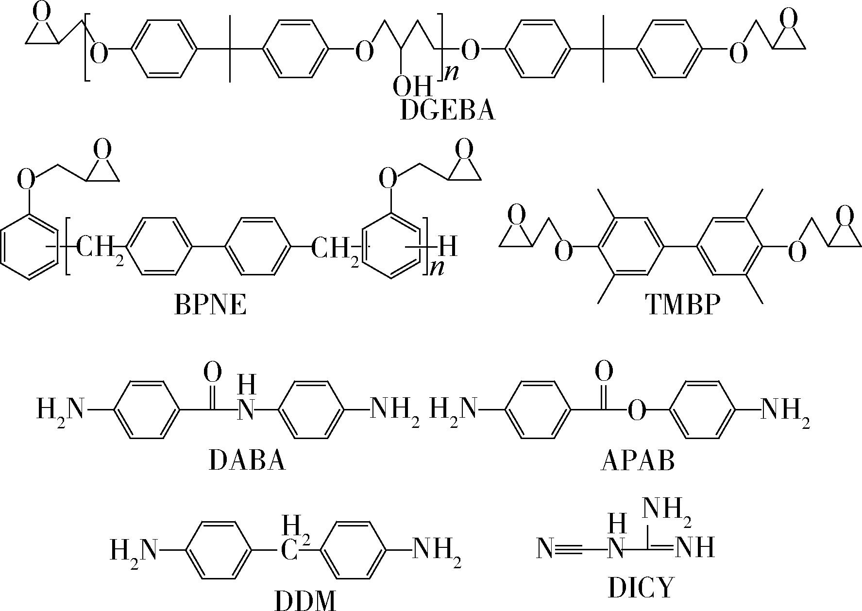 短切/连续碳纤维协同增强本征导热环氧树脂基复合材料研究