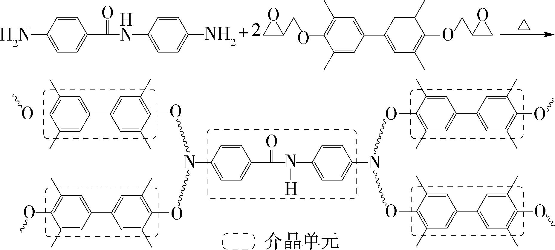 短切/连续碳纤维协同增强本征导热环氧树脂基复合材料研究